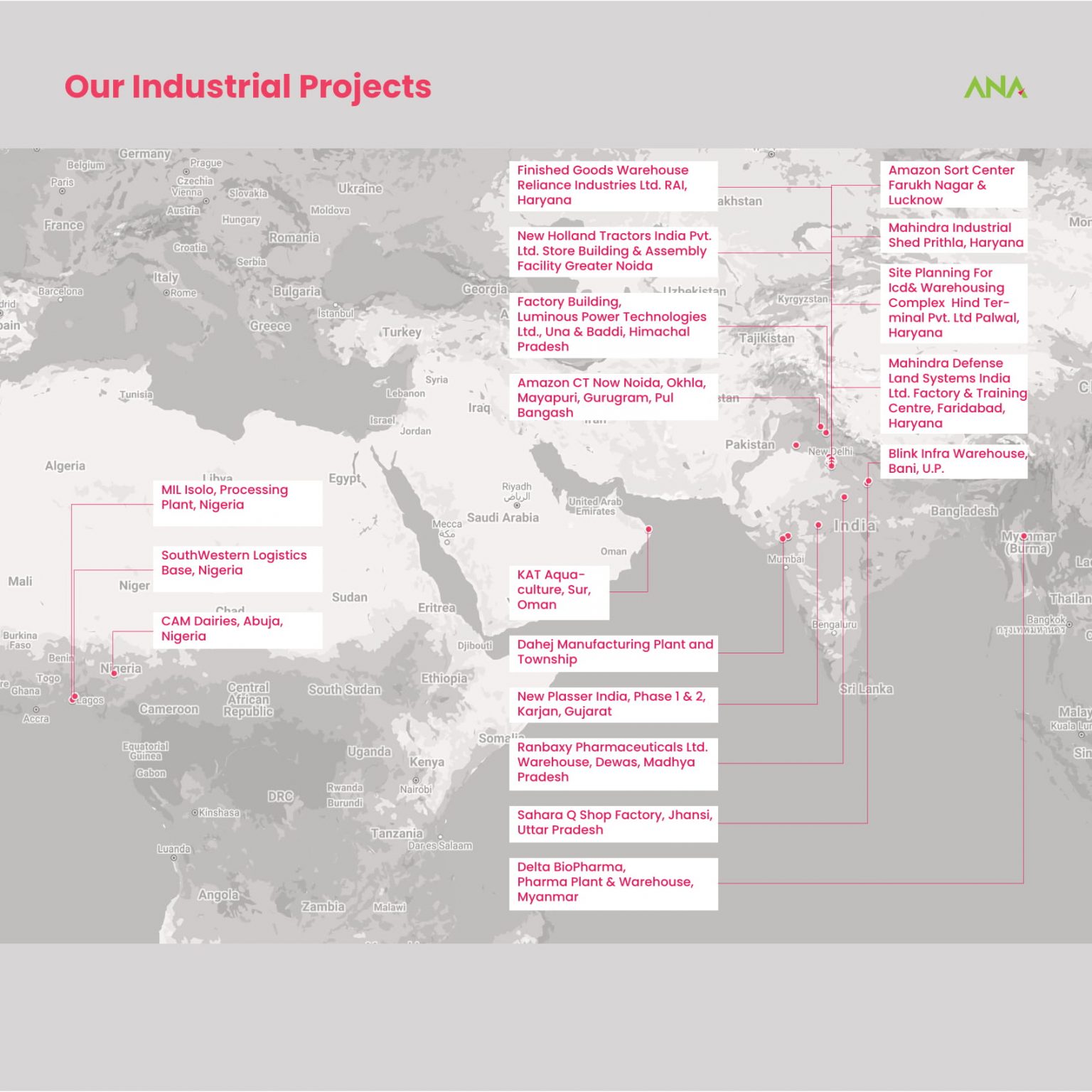 Architecture Design - ANA Design Studio Pvt. Ltd.