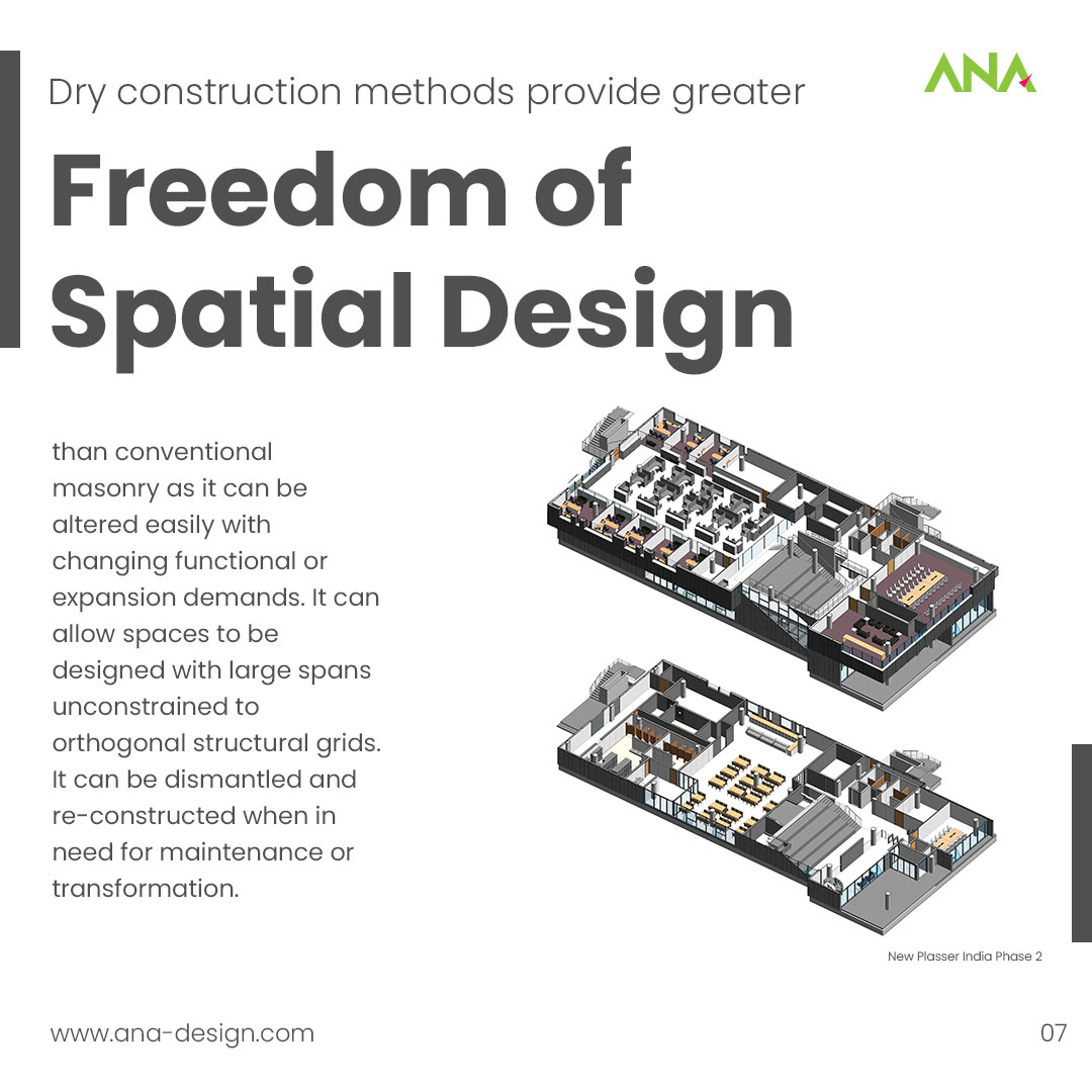 Common Problems with Conventional Wet Construction Methods