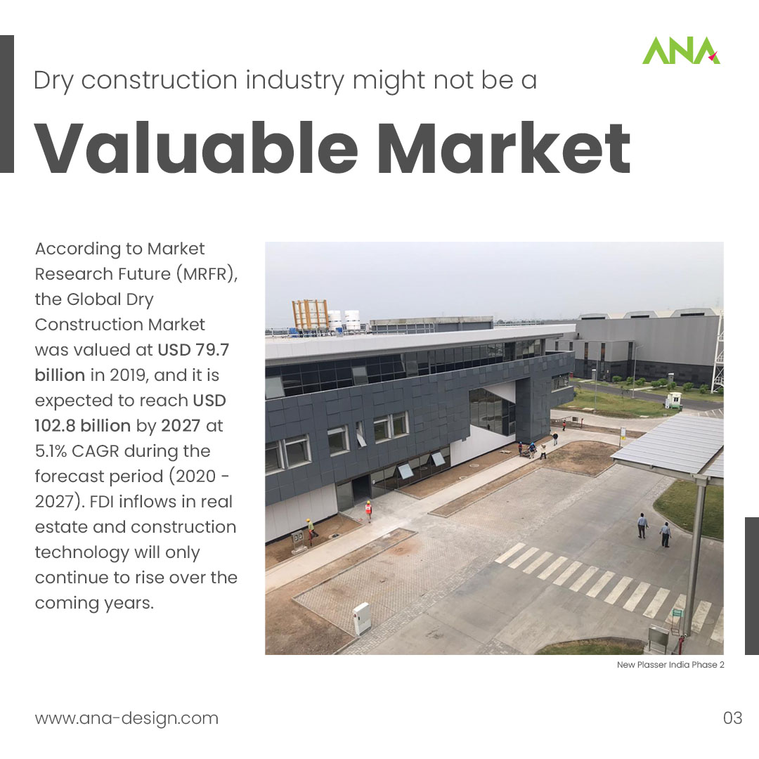 Common misconceptions about dry construction techniques