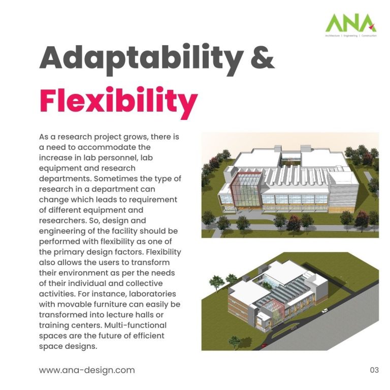 How do you design and build a successful research facility?