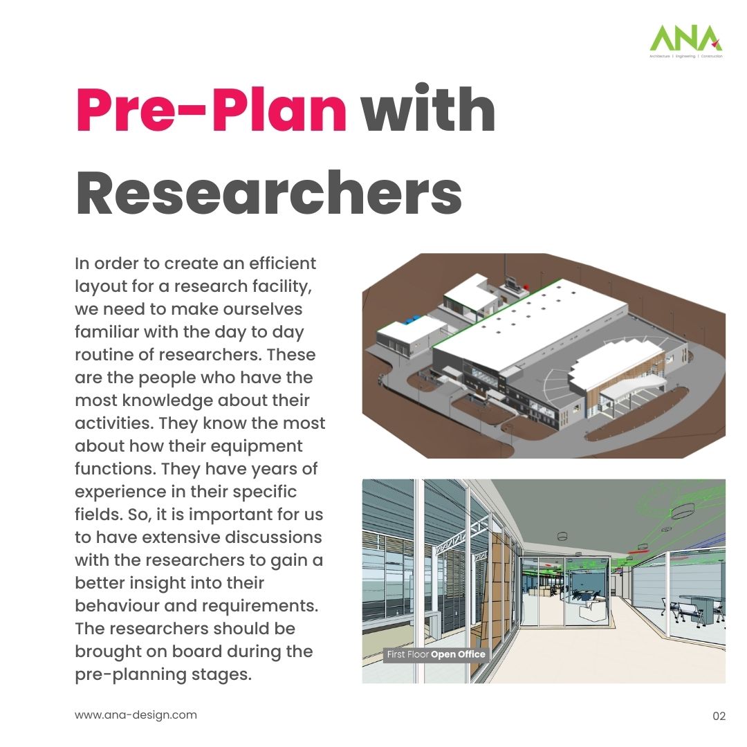 How to design an optimal research facility layout?