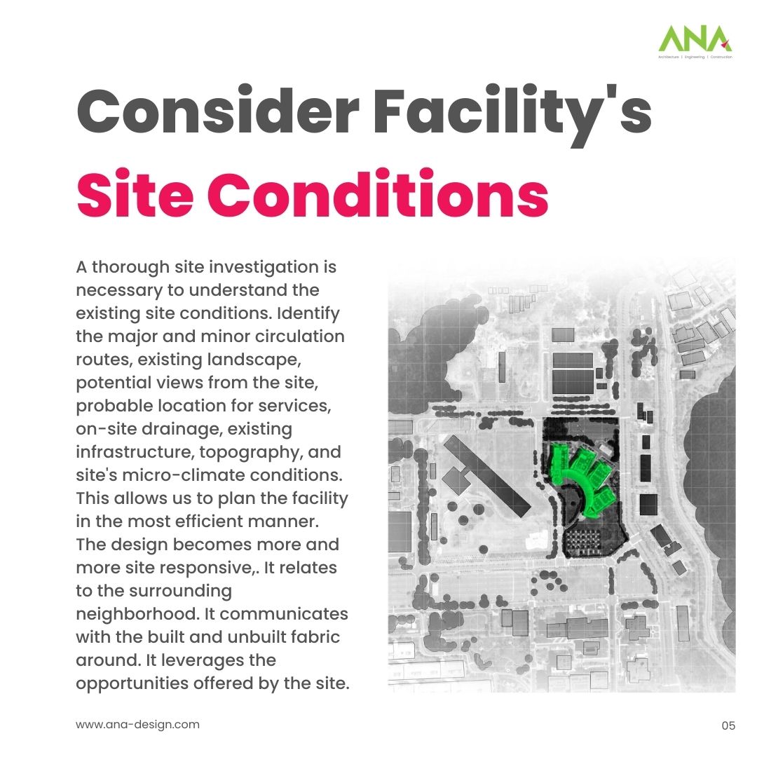 How to design an optimal research facility layout?
