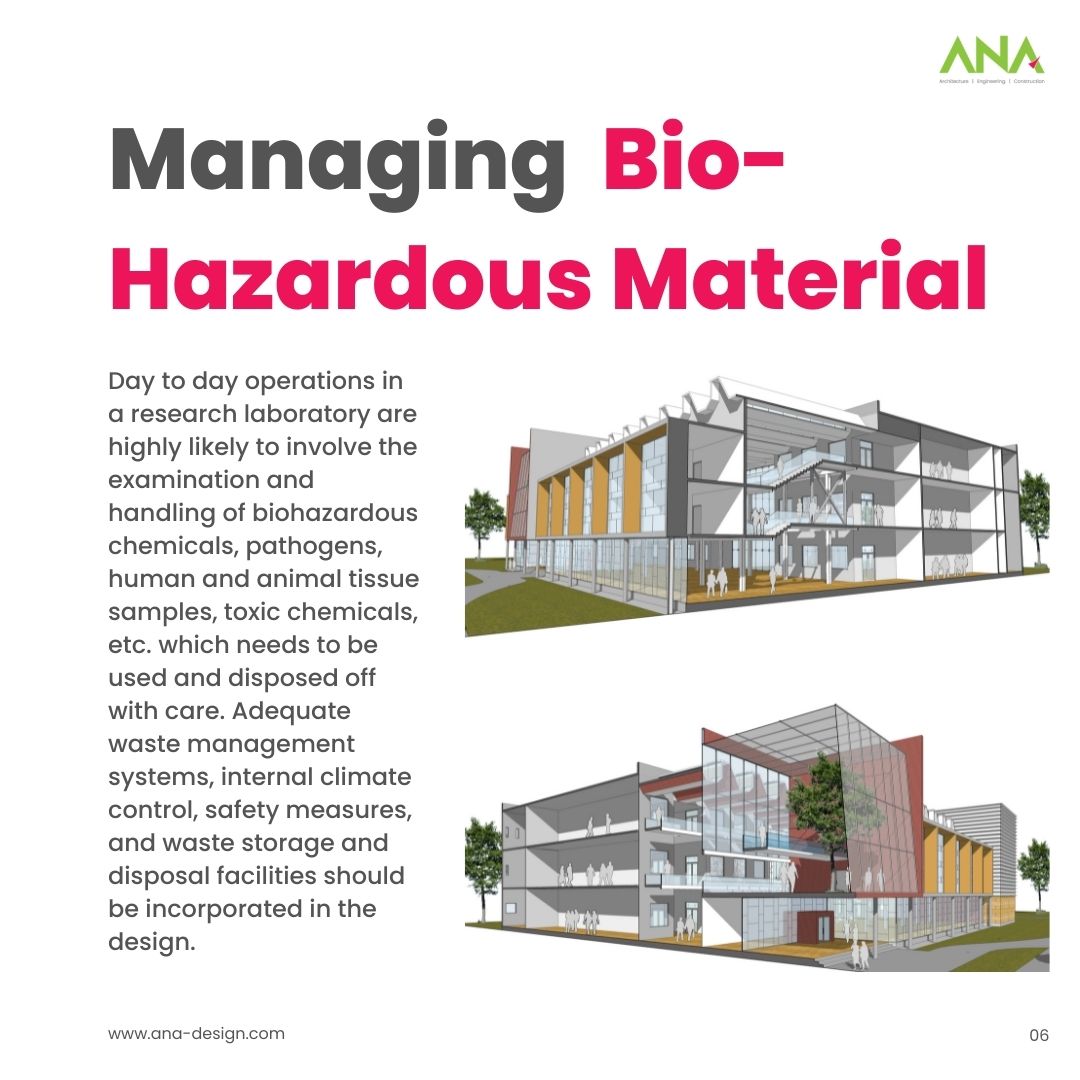 How to design an optimal research facility layout?