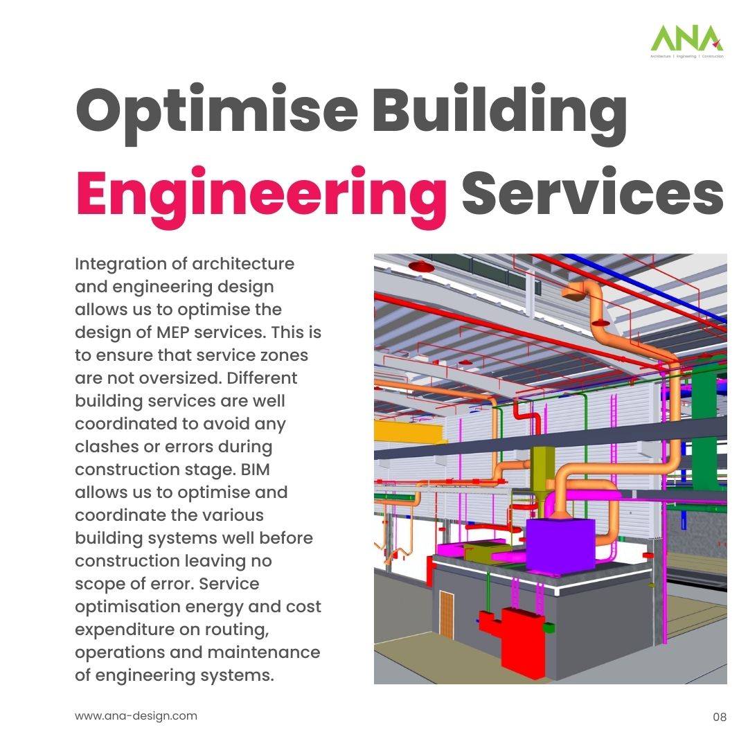 How to design an optimal research facility layout?