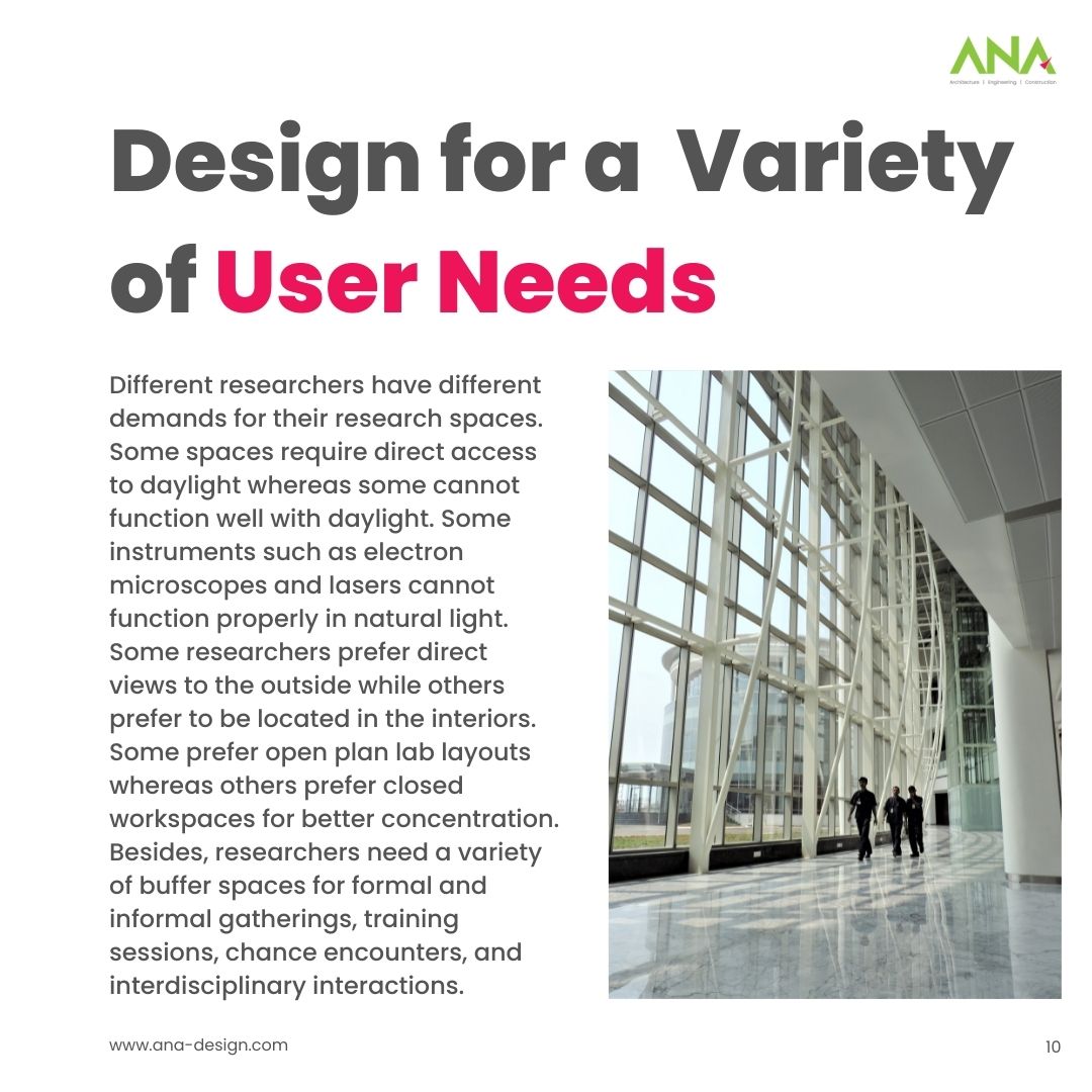 How to design an optimal research facility layout?