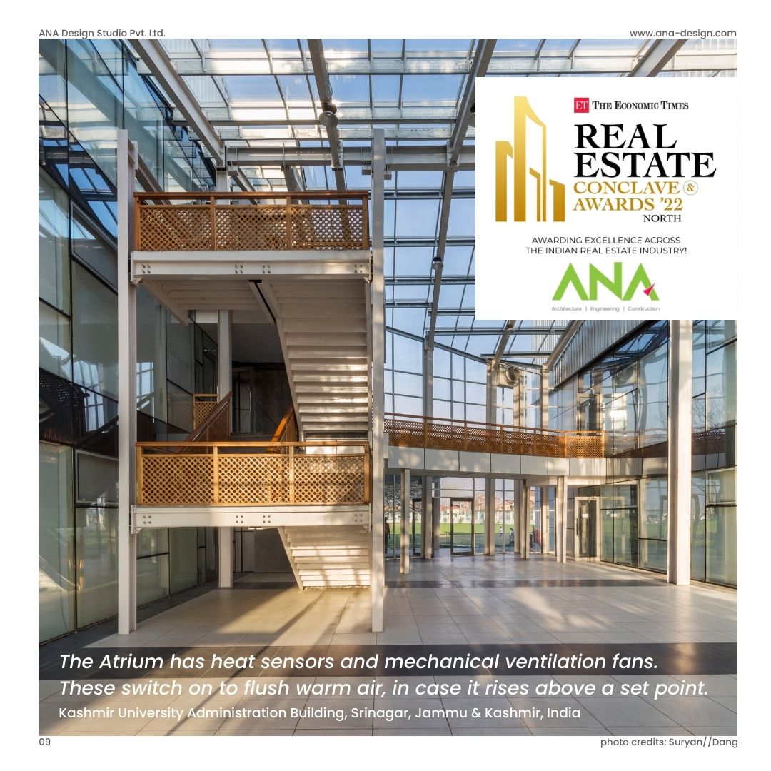 The Economic Times Real Estate Award to ANA Design Studio Pvt Ltd